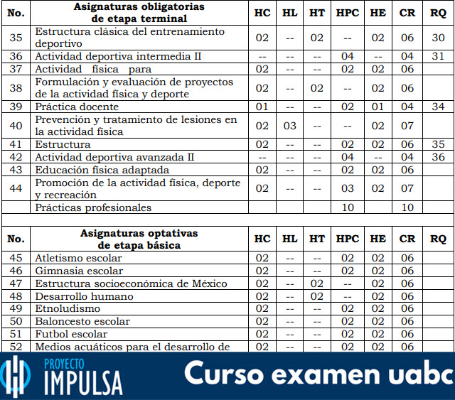 Licenciatura en Actividad física y Deportes UABC, todo sobre la carrera